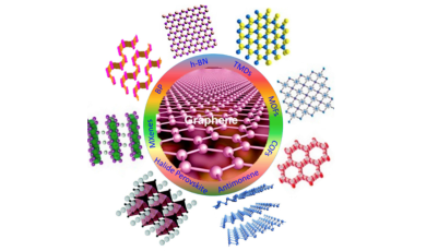 天玑算·科研服务_DFT计算_MD模拟_FEA_ML_相图计算