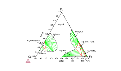 天玑算·科研服务_DFT计算_MD模拟_FEA_ML_相图计算