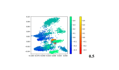 天玑算·科研服务_DFT计算_MD模拟_FEA_ML_相图计算